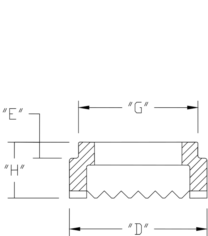 Select a Series (Ferrules)